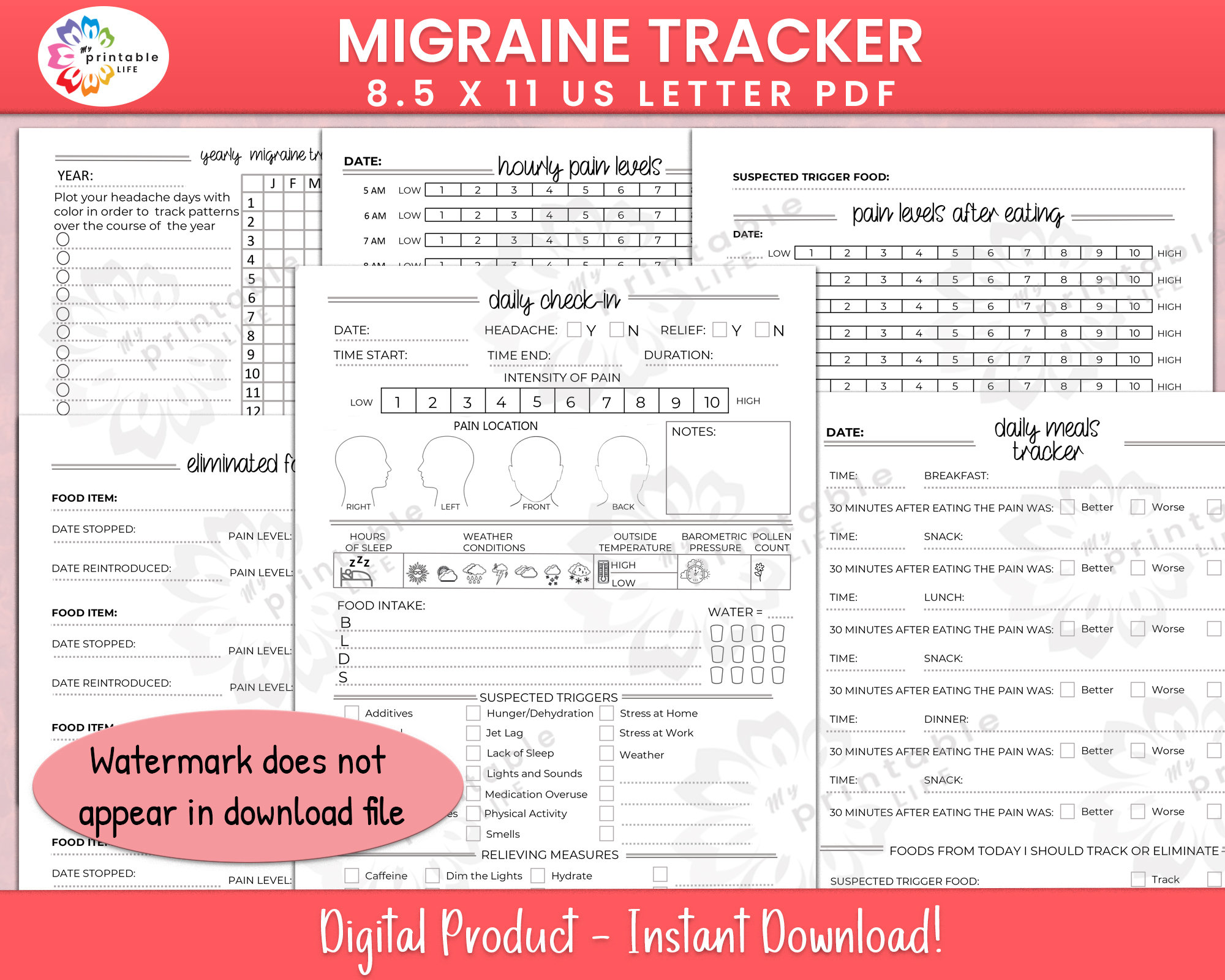 Migraine Tracker Planner Printable PDF Insert - Headache Journal, Pain ...