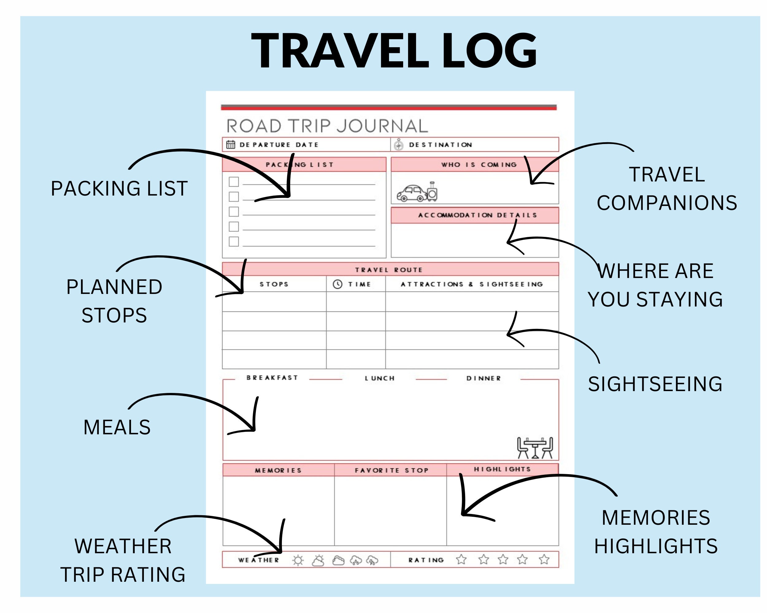 Road Trip Journal Printable | Travel Planner | Vacation Tracker ...