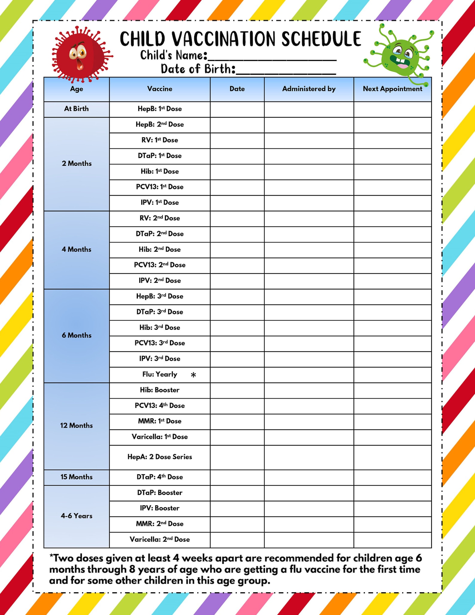 Child Vaccination Schedule Printable Immunization Record Vaccine Chart ...