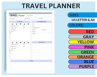 Editable Trip Itinerary Planner Template for Google Docs, Printable ...