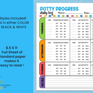 POTTY TRAINING Daily Log Printable Report Tracker - Etsy