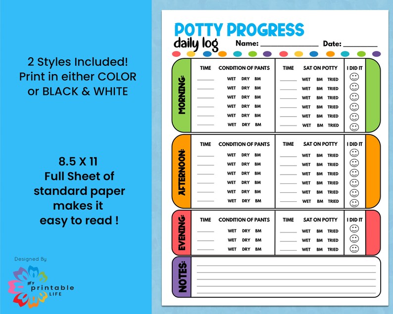 POTTY TRAINING Daily Log Printable Report Tracker - Etsy