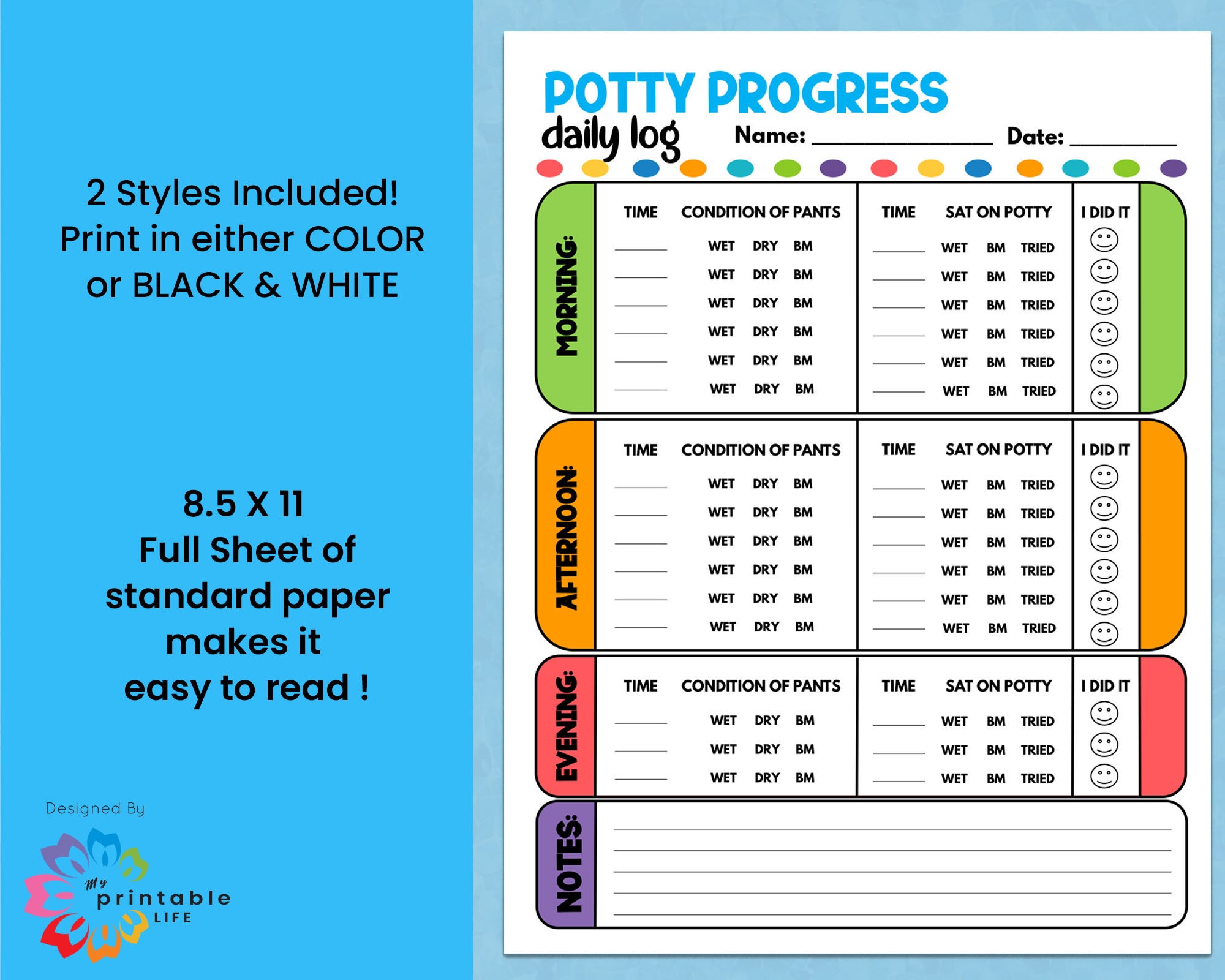 POTTY TRAINING Daily Log Printable Report Tracker - Etsy