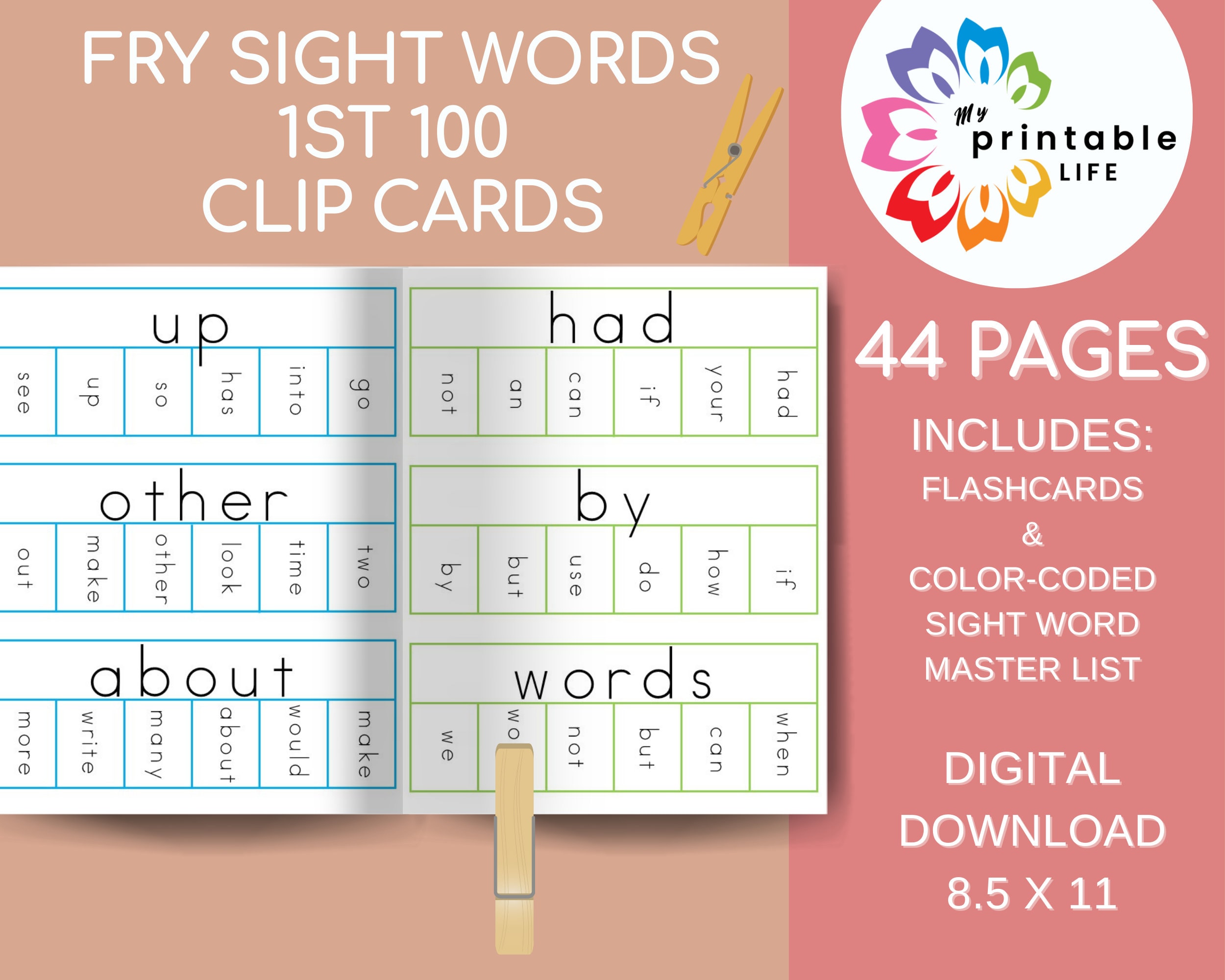 Fry Sight Words First Hundred Clip Cards and Flashcards - Etsy