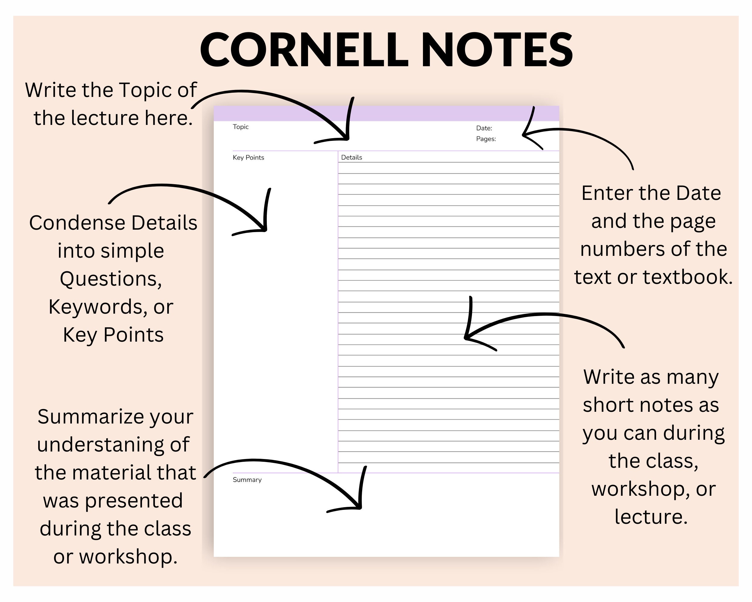 Cornell Notes Paper Printable: Effective Student Study Tool, Cornel ...