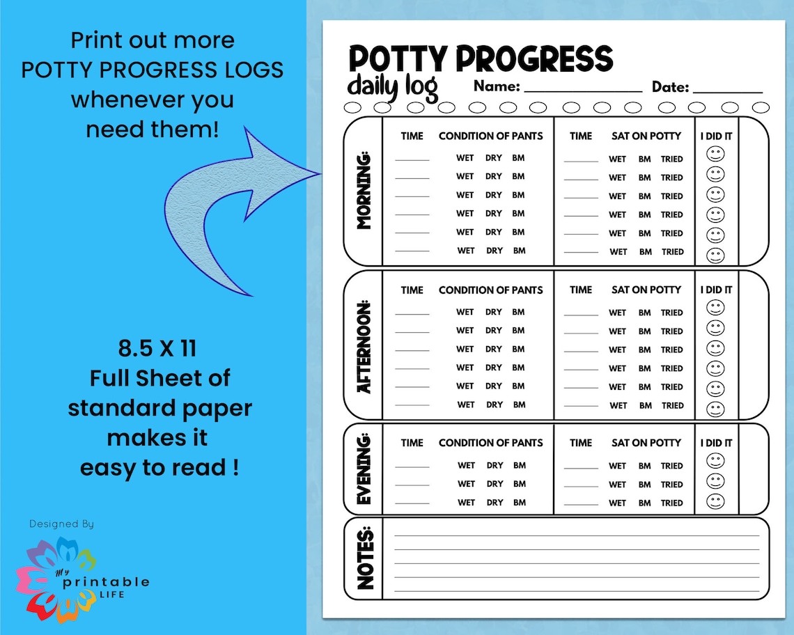 POTTY TRAINING Daily Log Printable Report Tracker - Etsy