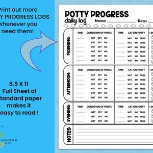POTTY TRAINING Daily Log Printable Report Tracker - Etsy