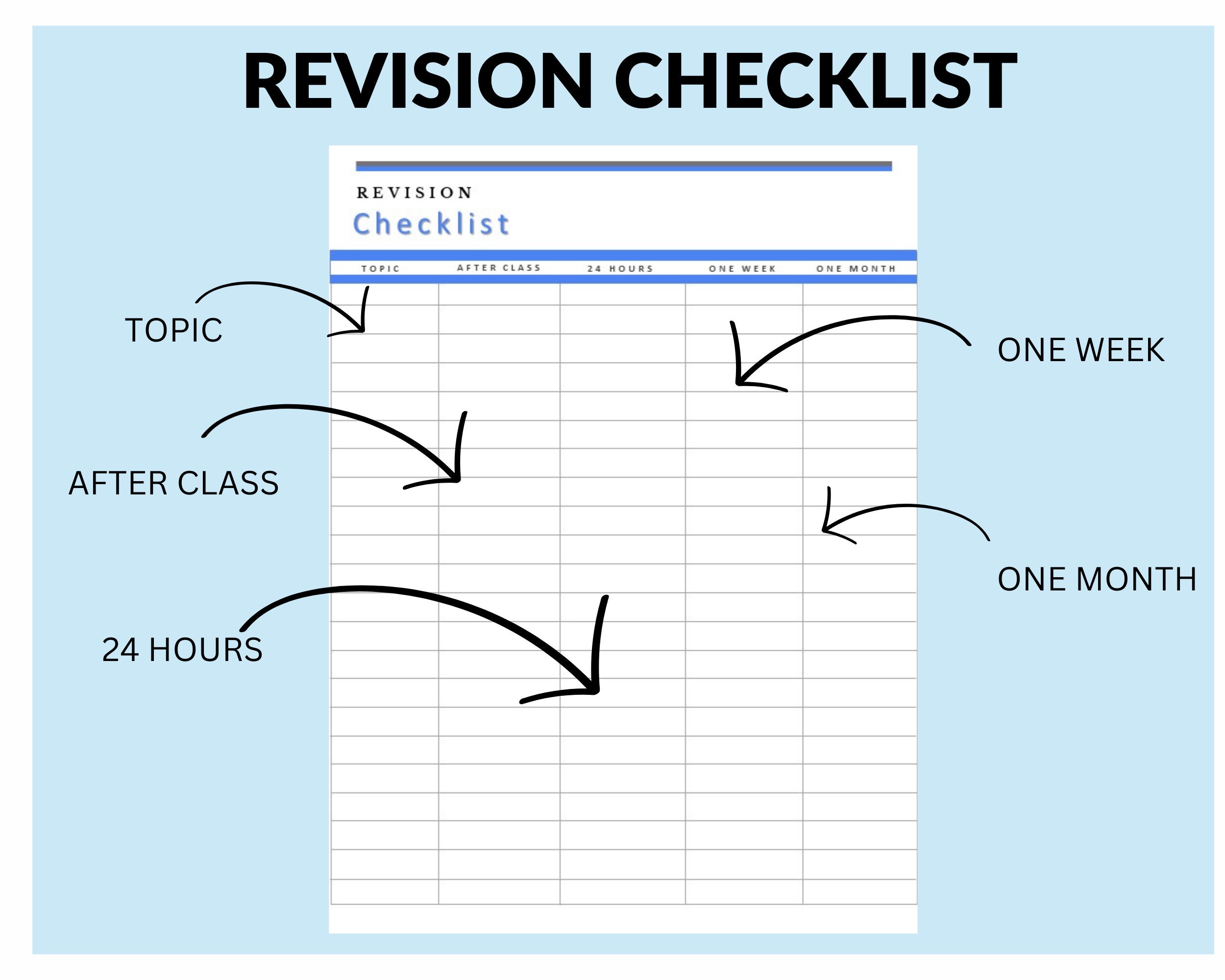 Student Revision Checklist Printable | Study Planner | Exam Preparation ...