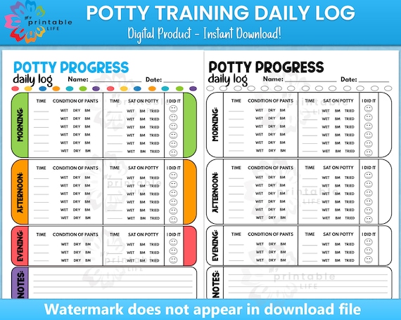 POTTY TRAINING Daily Log Printable Report Tracker - Etsy