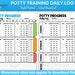POTTY TRAINING Daily Log Printable Report Tracker - Etsy