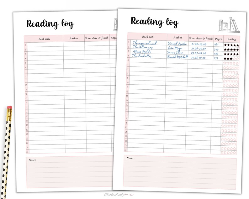 Reading Log, Reading Tracker, Book Tracker, Monthly Reading Log ...
