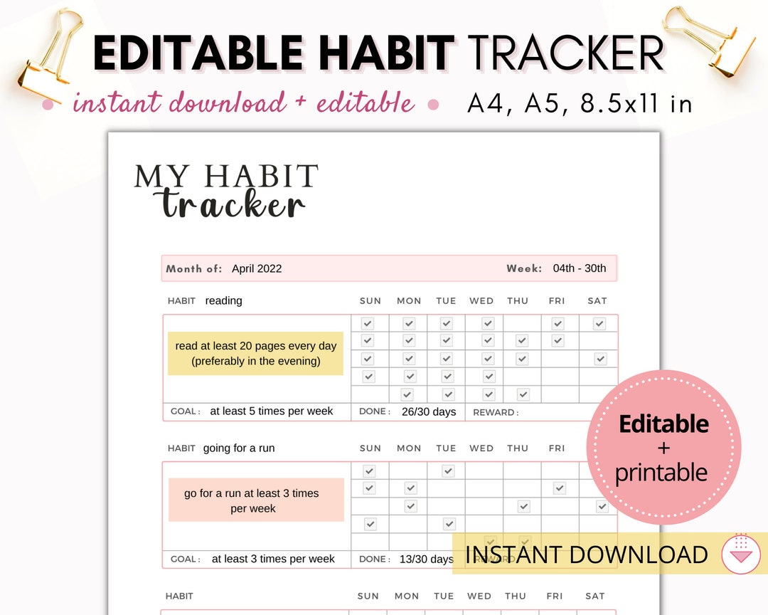 Editable Habit Tracker, Habit Tracker Printable and Fillable, 30 Day ...