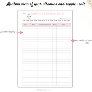 Vitamin Chart, Medication Chart, Medicine Log, Vitamin Organizer ...