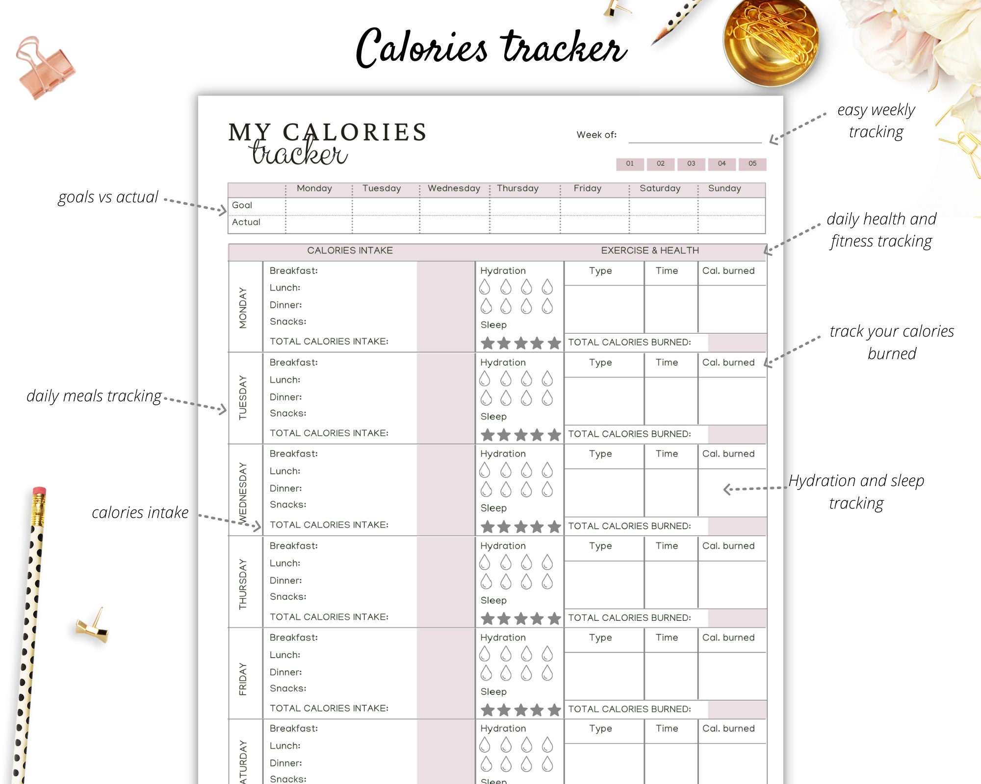 Calorie Tracker, Macro Tracker, Food Log, Food Diary, Weight Loss ...