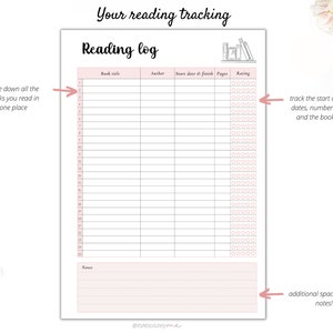 Reading Log, Reading Tracker, Book Tracker, Monthly Reading Log ...