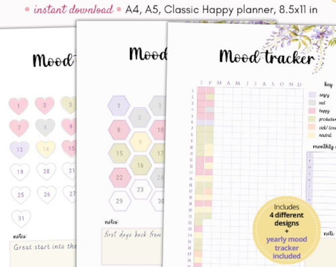 12-month Mood Tracker Printable Wheel Mood Planner: 12 Floral Designs ...