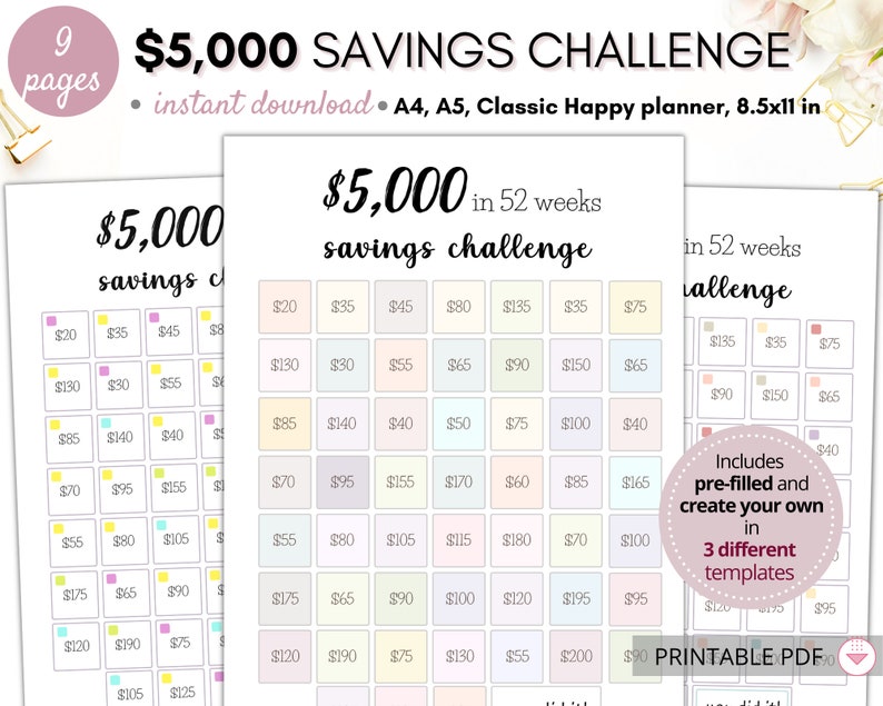 Savings Challenge, Savings Tracker, 5K Saving, 5,000 Monthly Savings Challenge, 5K in 52 Week ...