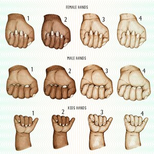 Family Hands Personalised Print, Family Decor, Home Decor, Christmas ...