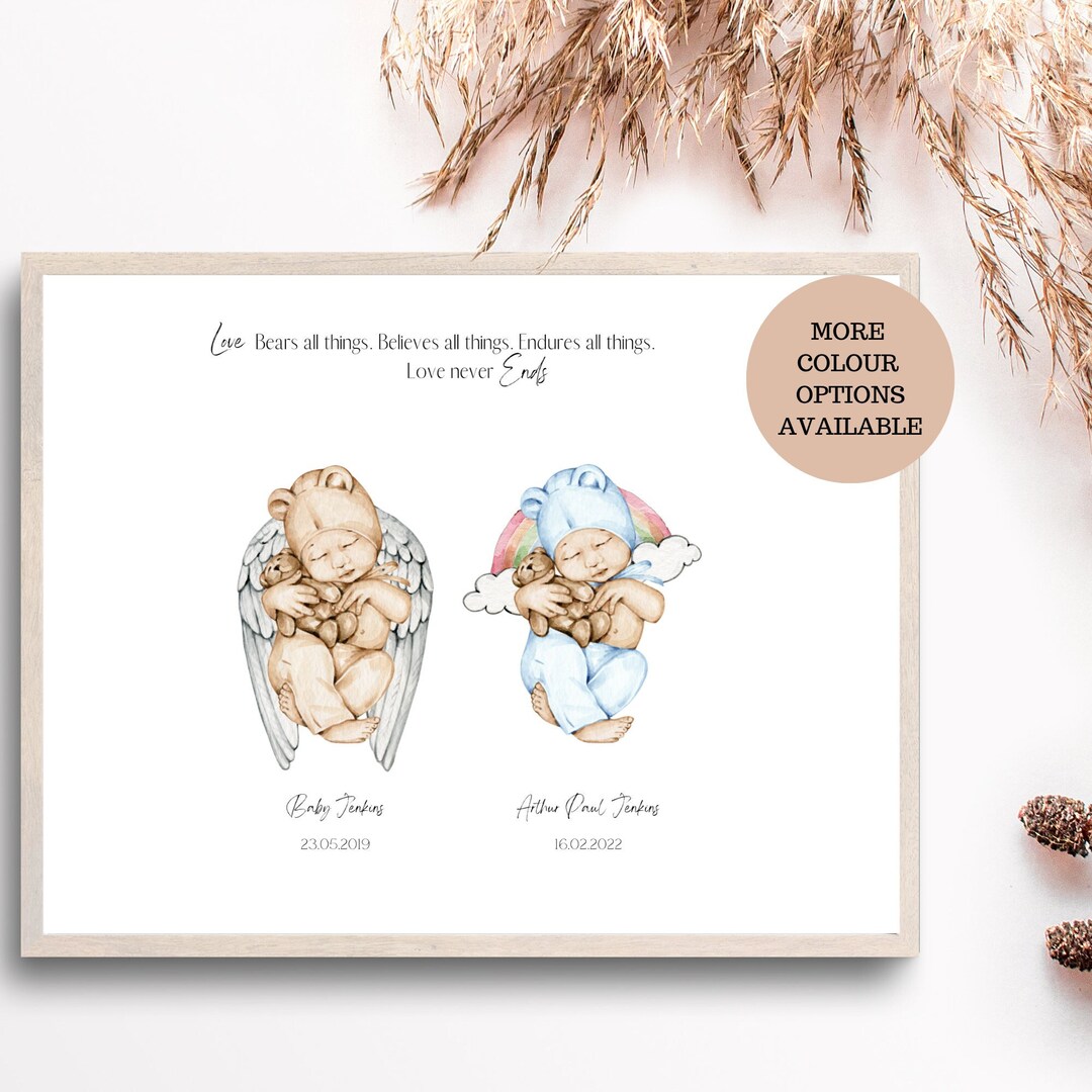 Rainbow Baby Print, Angel Baby, Family Print, Family Hands,new Baby ...