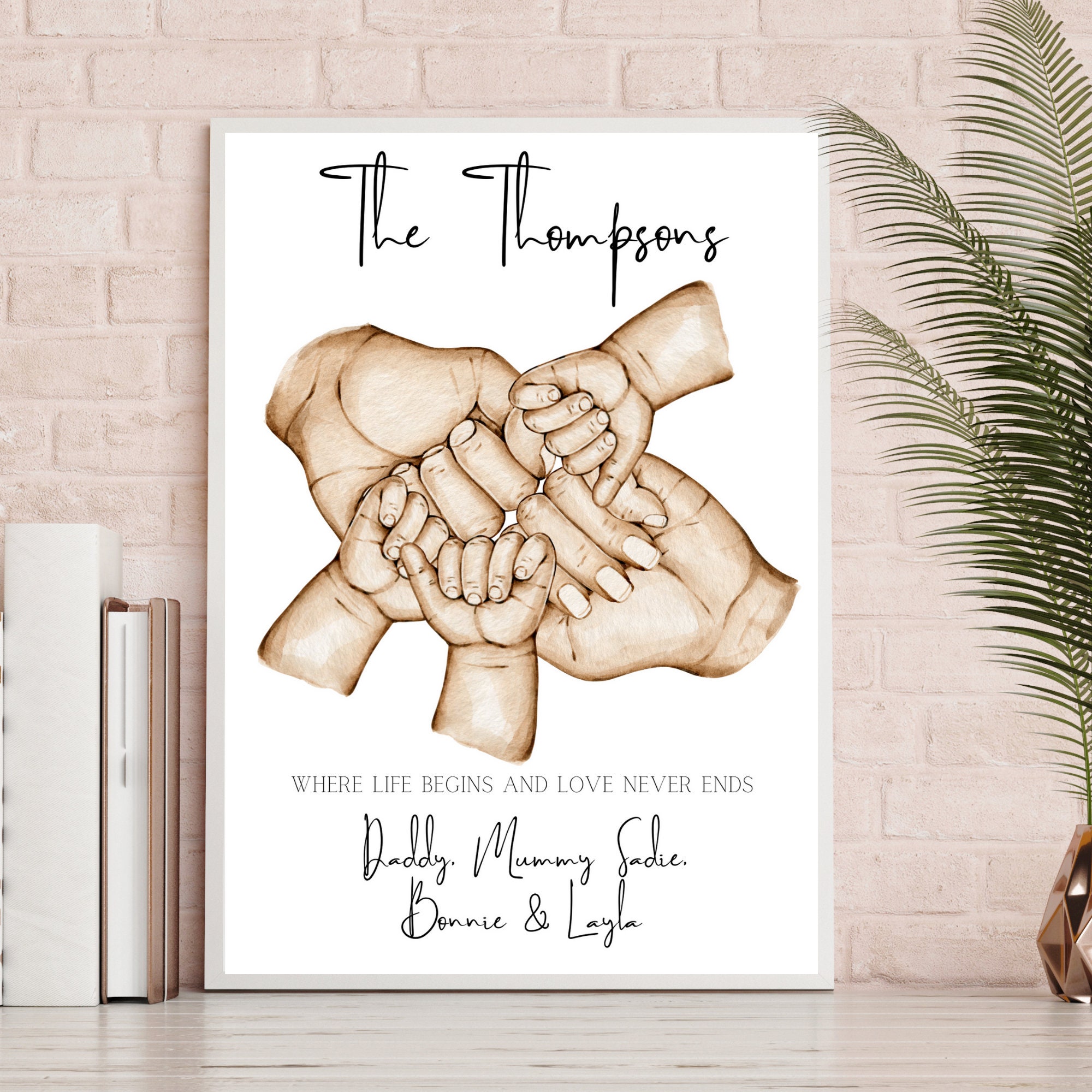 Family Hands Personalised Print Family Decor Home Decor - Etsy