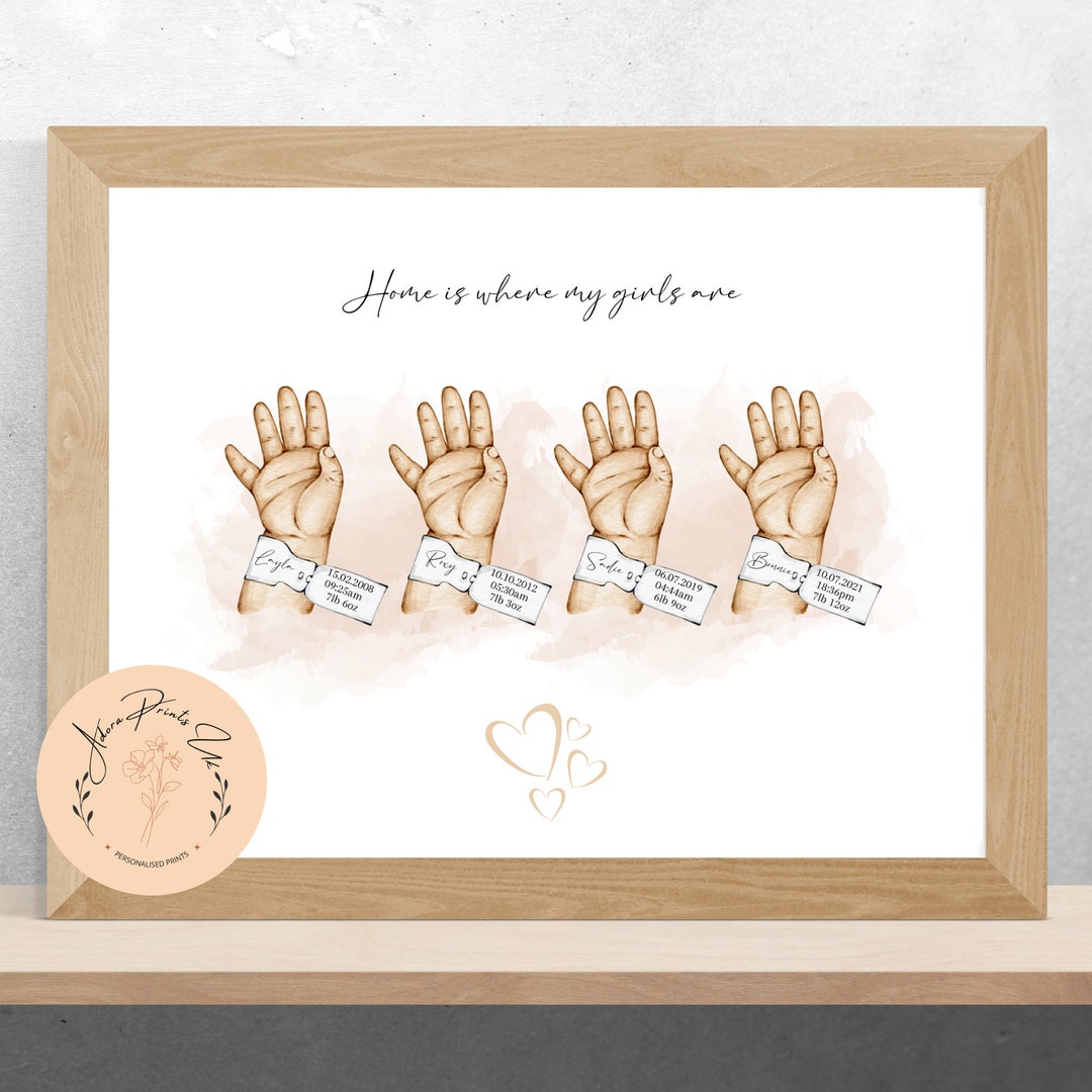 Personalised Baby/children Print, Custom Baby Details, Family Print ...