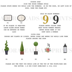 Personalised Front Door Print, Custom Door Card, New Home Card, Our ...
