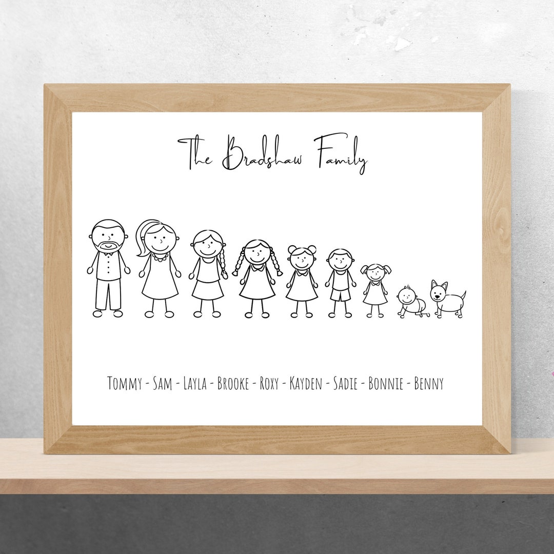 Personalised Stick Figure Family Print, Custom Family Print, Stick ...