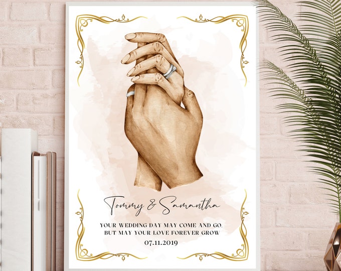 Personalised Uncle Print, Gift for Uncle, Christmas Gift, Definition ...