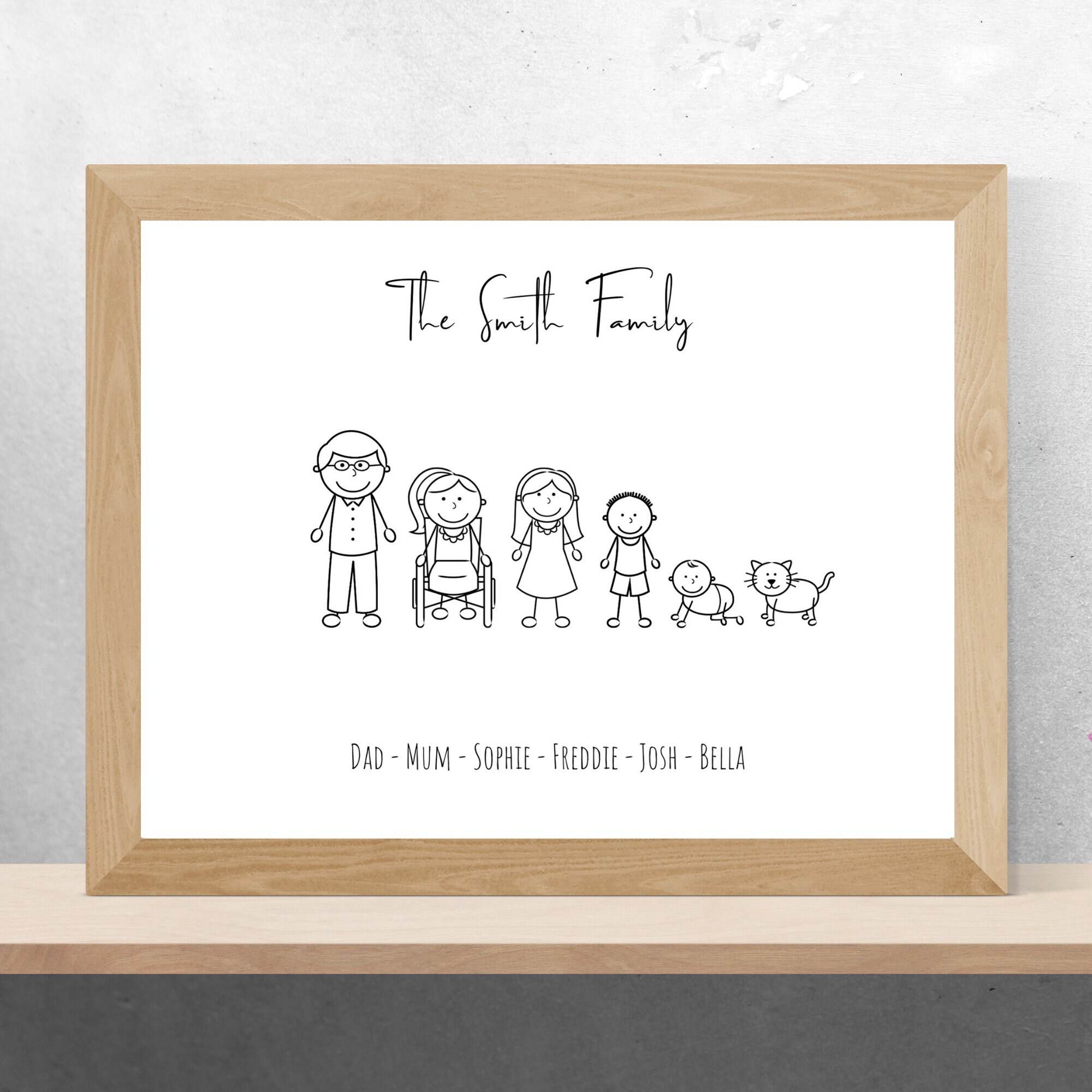 Personalised Stick Figure Family Print Custom Family Print | Etsy