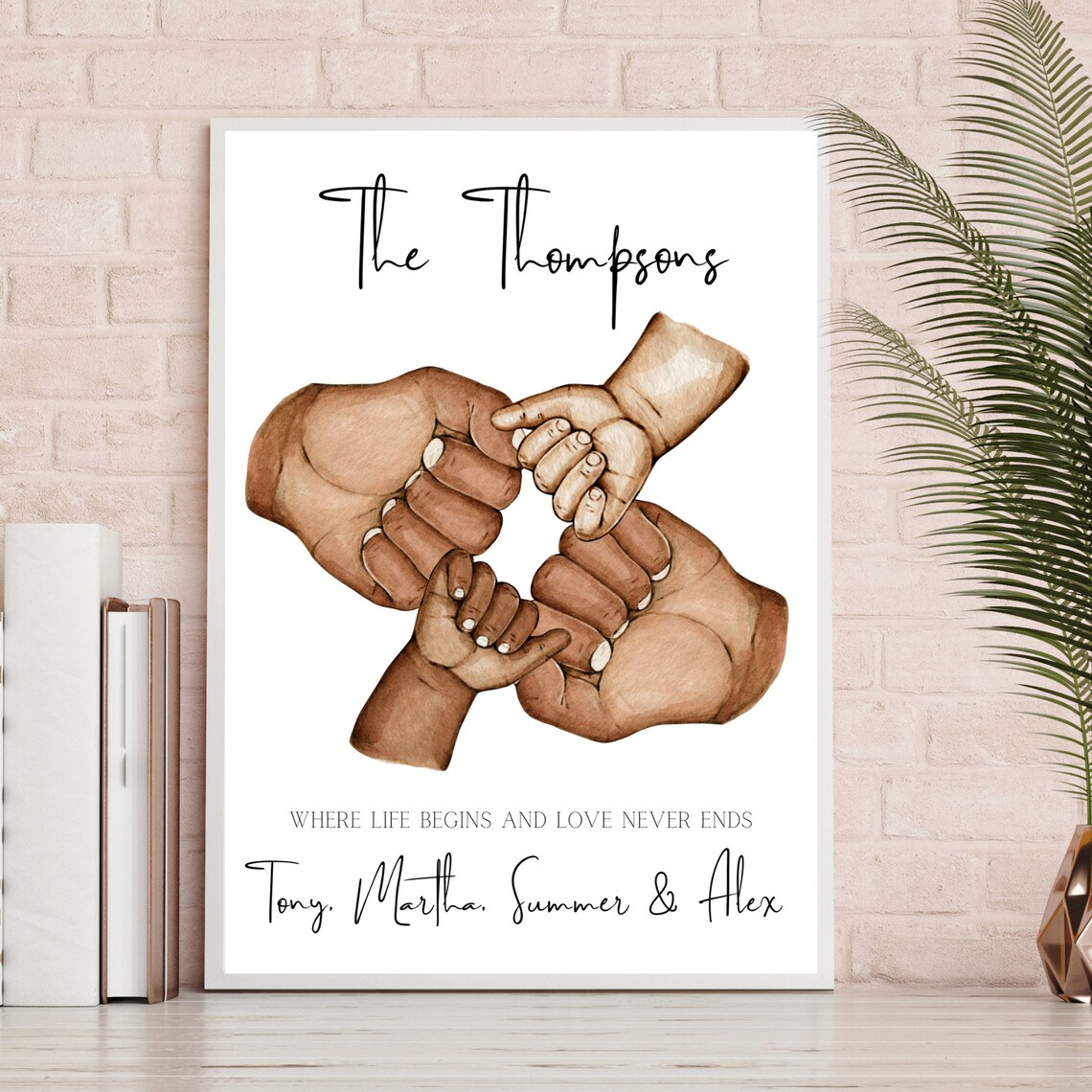 Family Hands Personalised Print Family Decor Home Decor - Etsy