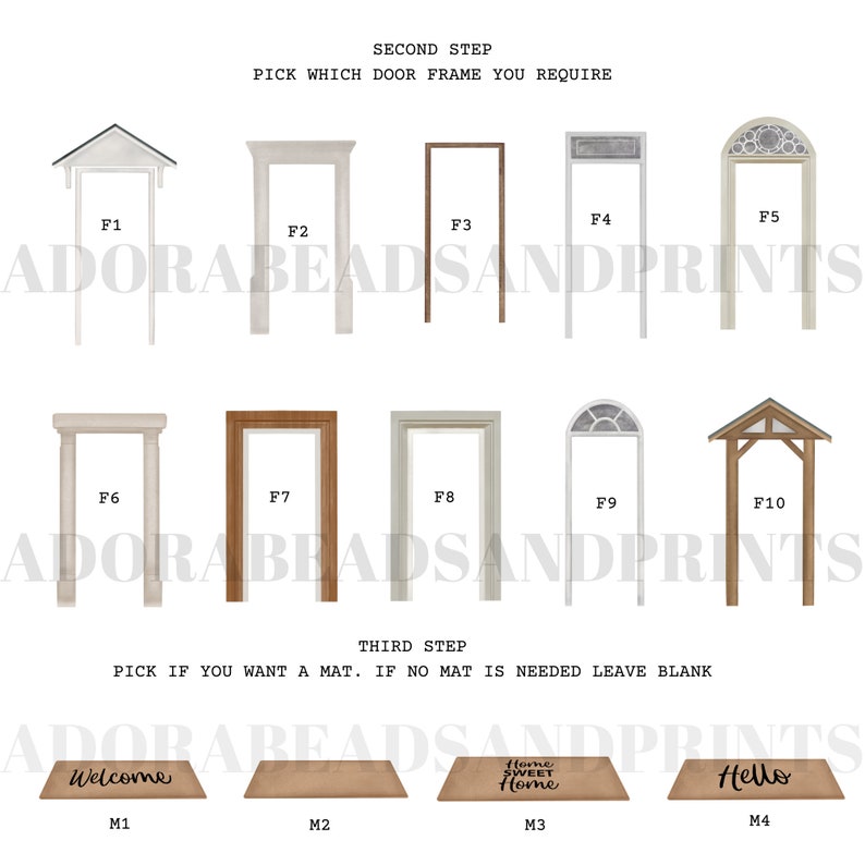 Personalised Front Door Print, Custom Door Card, New Home Card, Our ...