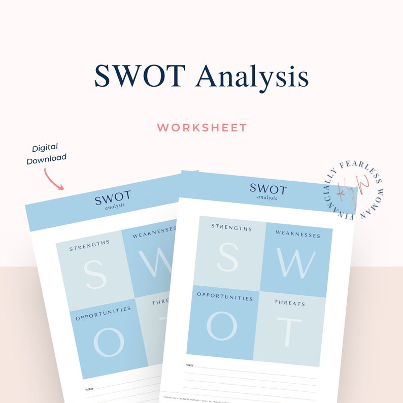 The SWOT Analysis Worksheet Digital Download Business Project ...