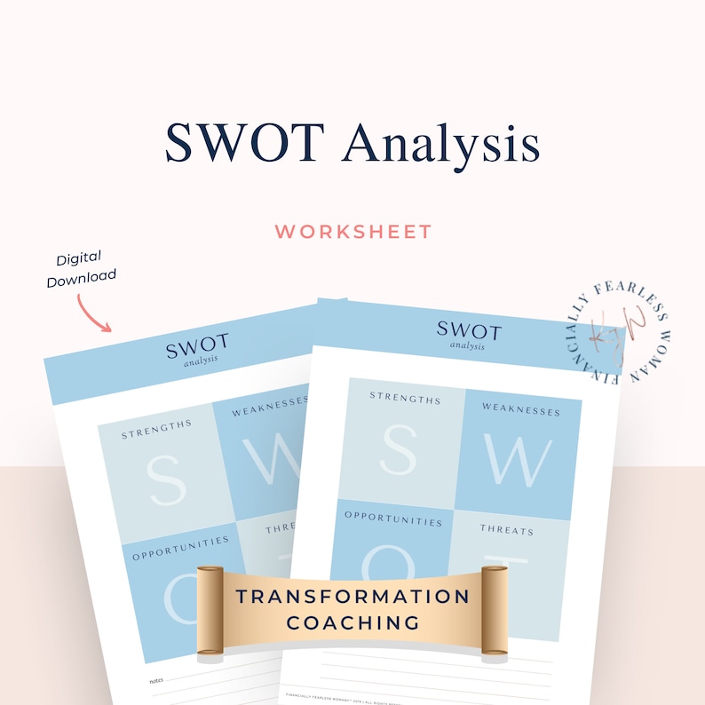 The SWOT Analysis Worksheet | Digital Download | Business | Project ...