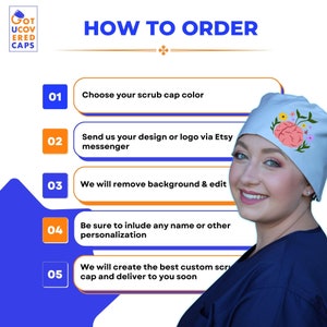 Stylish Neurosurgery Surgical Scrub Caps for Medical Professionals ...