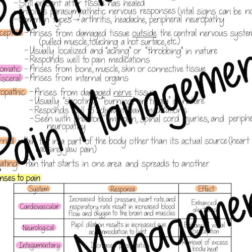 Pain Management Nursing Notes Tips Study Guides - Etsy