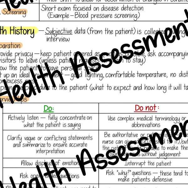 Infection Control & Prevention Notes Nursing Study Guide - Etsy