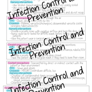 Infection Control & Prevention Notes - Nursing Study Guide - Etsy