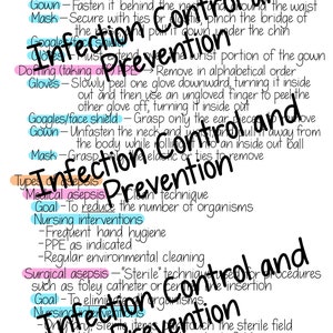 Infection Control & Prevention Notes - Nursing Study Guide - Etsy