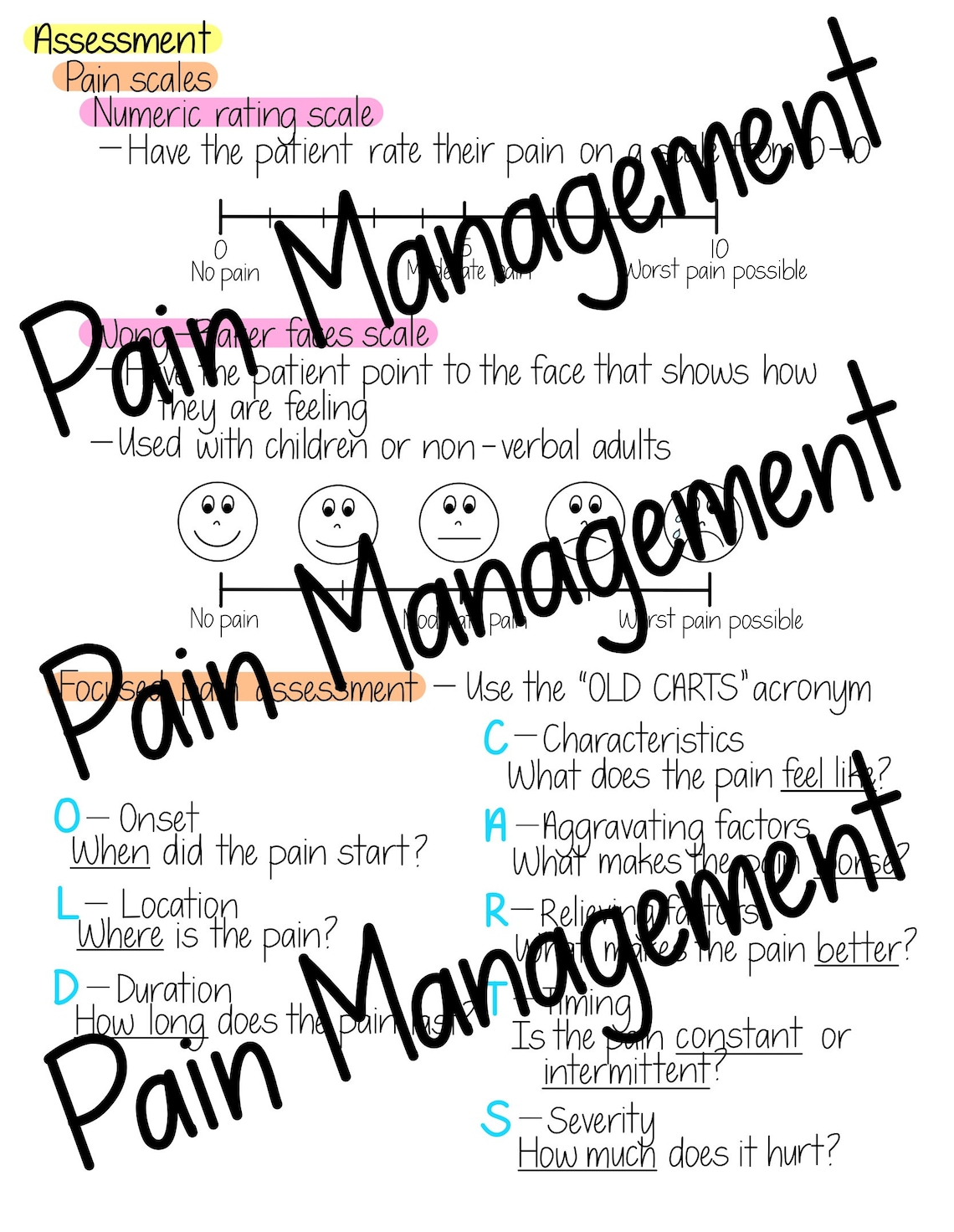 Pain Management - Nursing Study Guide - Etsy
