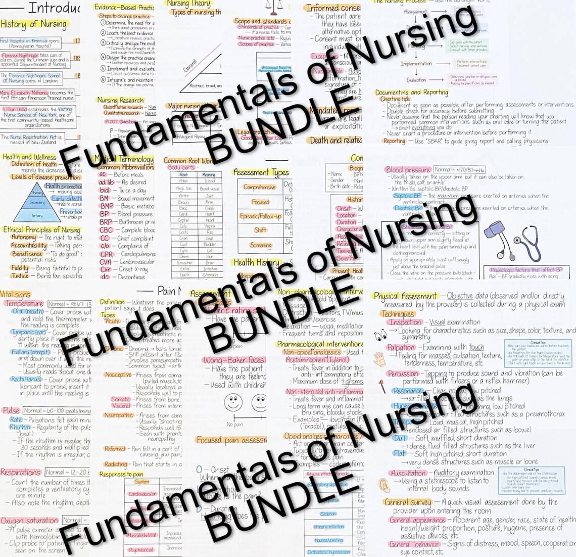 Fundamentals Bundle Pack Nursing study guide | Etsy