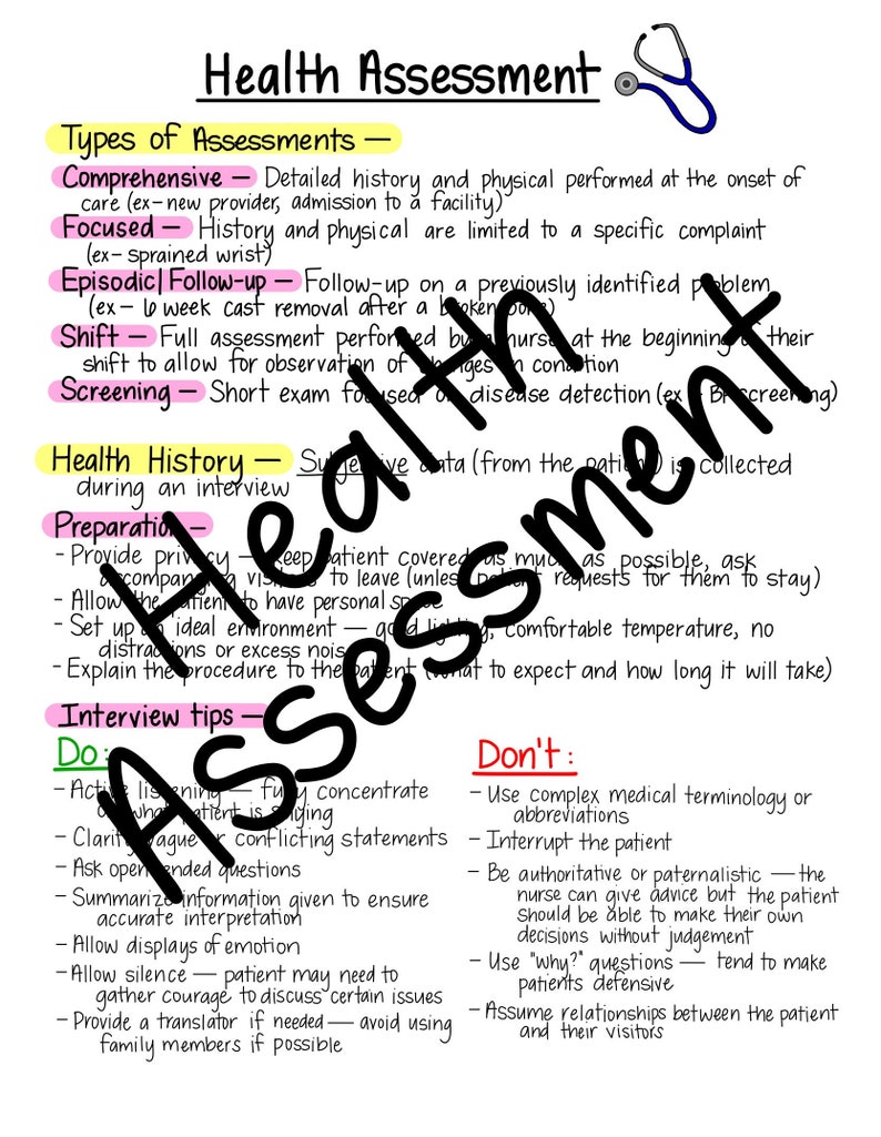 Health Assessment & Vital Signs Nursing study guide | Etsy
