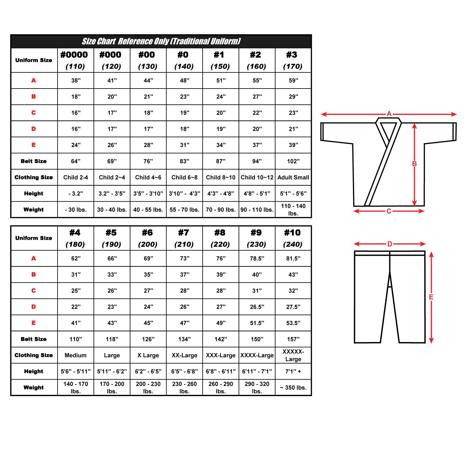 Tang Soo Do Black, Moo Duk Kwan Trimmed Uniform Gi TSD Karate Gi ...