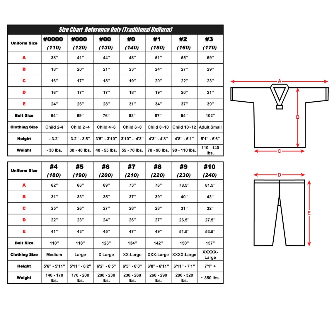 Taekwondo V-neck Uniforms Gi Black Red Two Tone Uniform Master ...