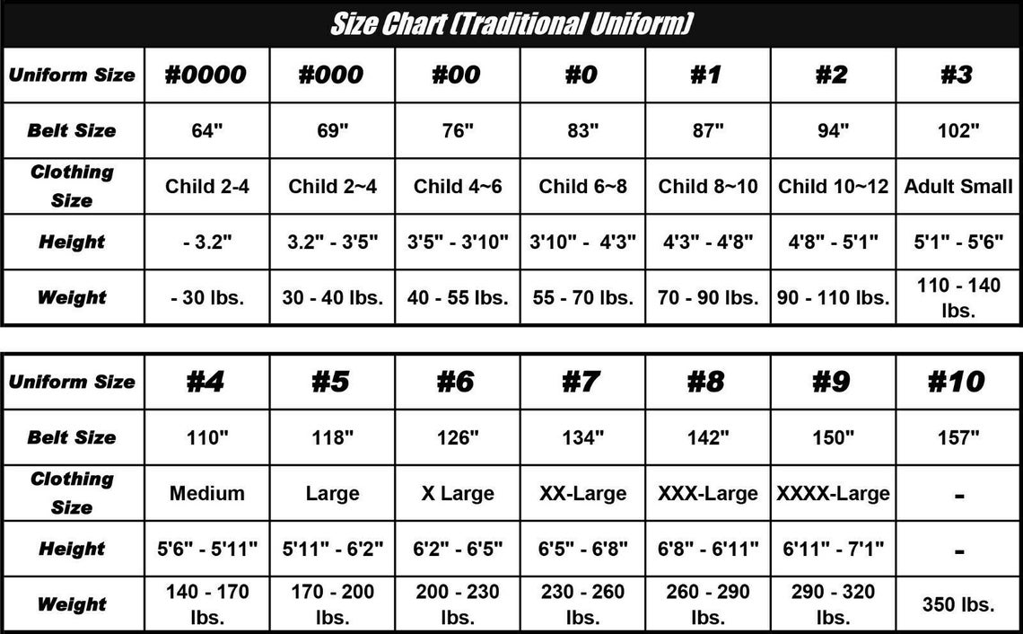 Taekwondo V-neck Uniforms Gi Black Red Two Tone Uniform Master - Etsy