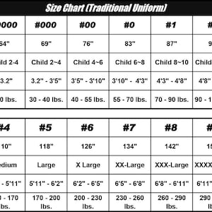 Taekwondo V-neck Uniforms Gi Black Red Two Tone Uniform Master - Etsy