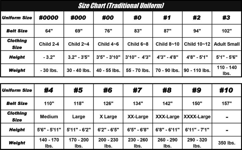 Taekwondo V-neck Uniforms Gi Black Red Two Tone Uniform Master - Etsy