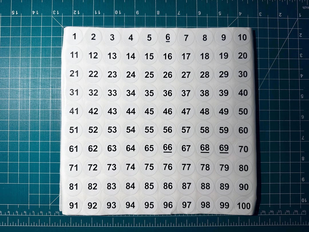 Numbers Stickers 1-100/ 20 Mm. Round Digital Self-adhesive Waterproof ...
