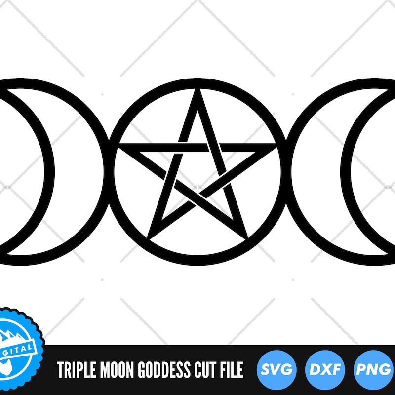 Wiccan Svg - Etsy