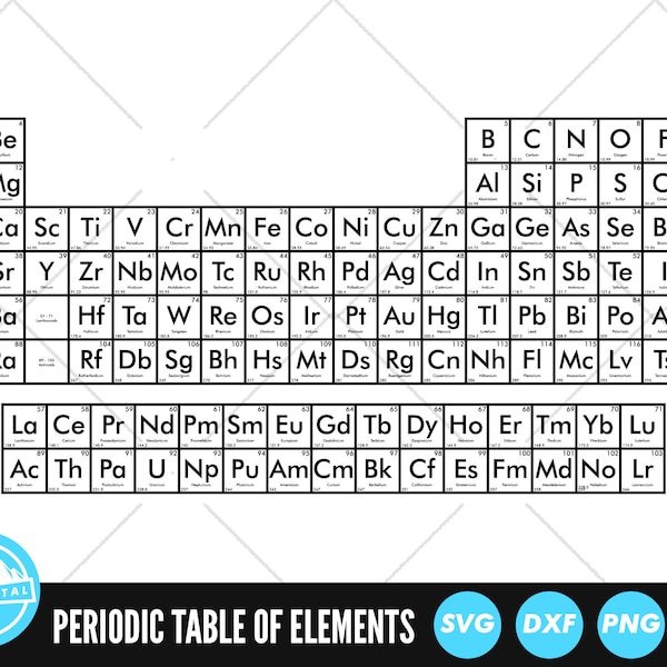 Periodic Table - Etsy