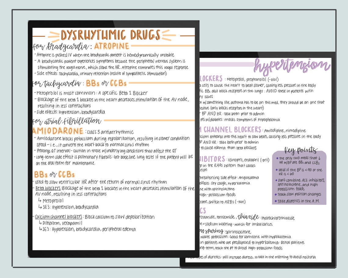 Cardiac Med Note Sheet // Digital Download // Goodnotes File & PDF - Etsy